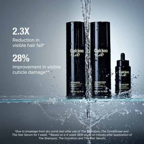 The Hair Care System – Caldera + Lab